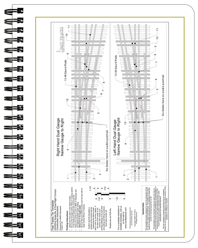 Fast Tracks Document Library